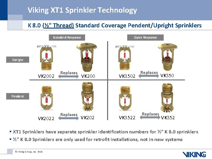 Viking XT 1 Sprinkler Technology New Product Introduction
