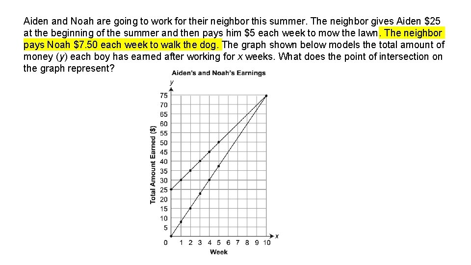 The Problem Aiden and Noah are going to