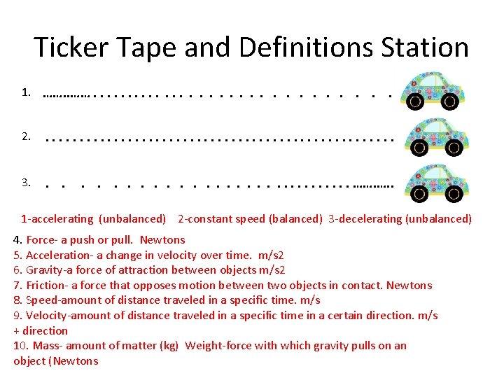 Ticker Tape and Definitions Station 1 2 3
