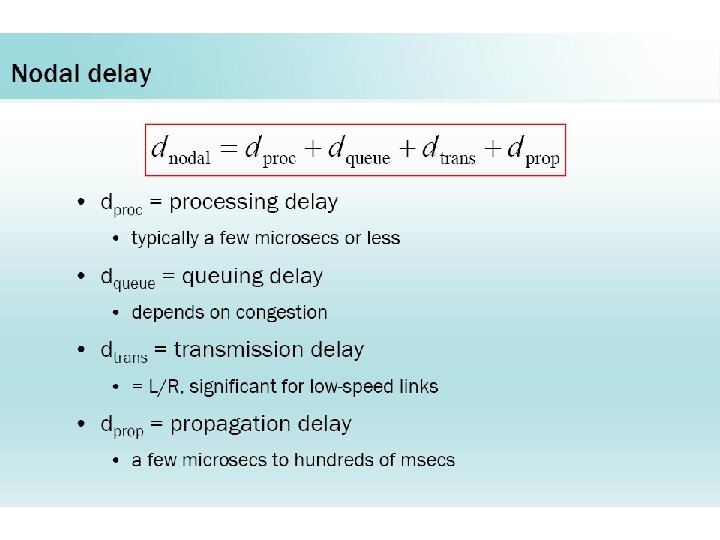 Data Communication Networks Lec 11 and 12 Network