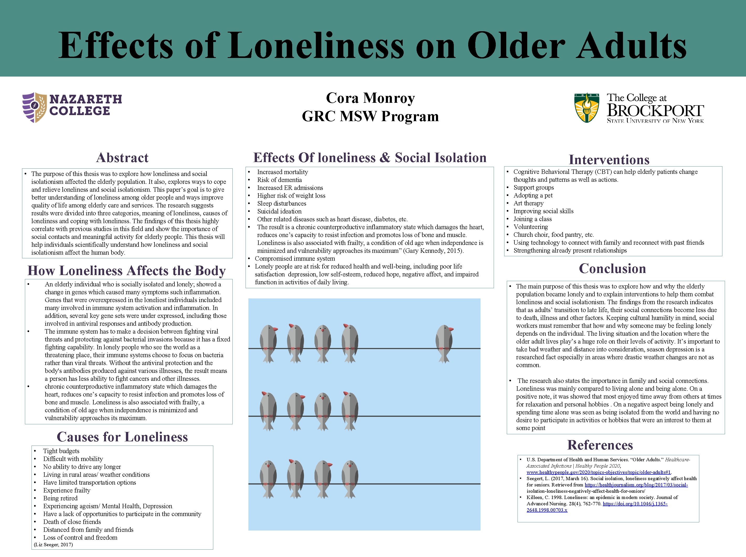 Effects of Loneliness on Older Adults Cora Monroy