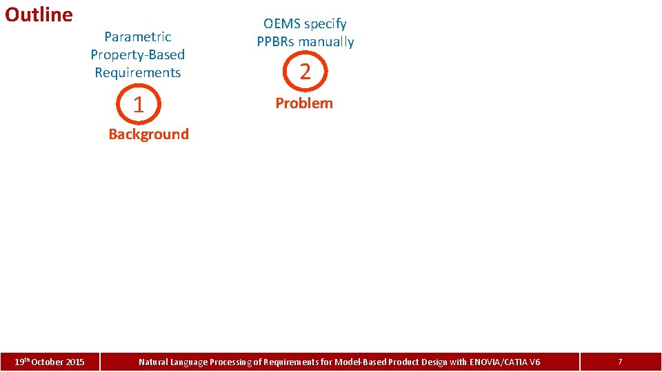 Natural Language Processing of Requirements for ModelBased Product