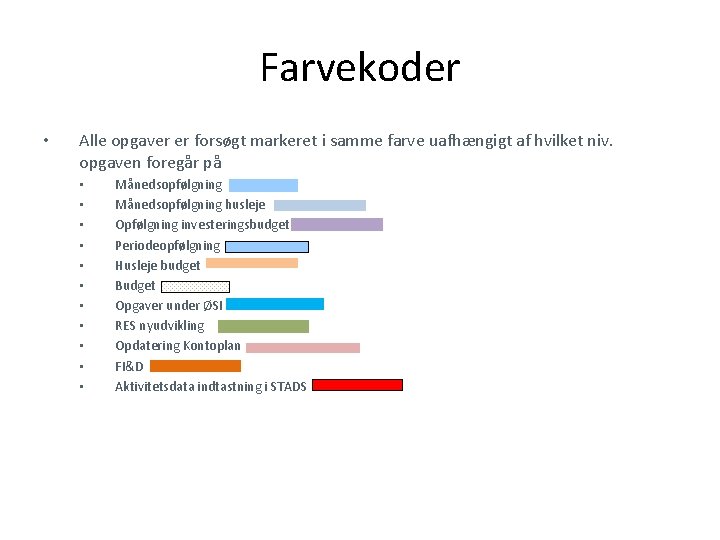 rshjul 2015 Version 1 AAU konomi Bemrkninger til