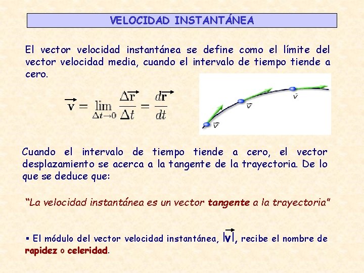 CINEMTICA 1MOVIMIENTO DESPLAZAMIENTO y DISTANCIA RECORRIDA Vector ...