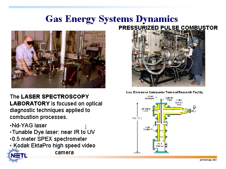 The National Energy Technology Laboratory Research Focus Areas