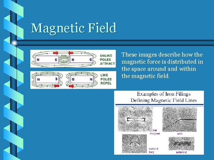 Magnetism GPS b S 8 P 5 Students