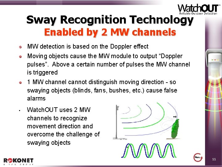 Watch OUT Reliable Outdoor Detection Contents Watch OUT
