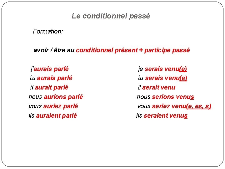 Le mode conditionnel Niveau A 2 Lisez le