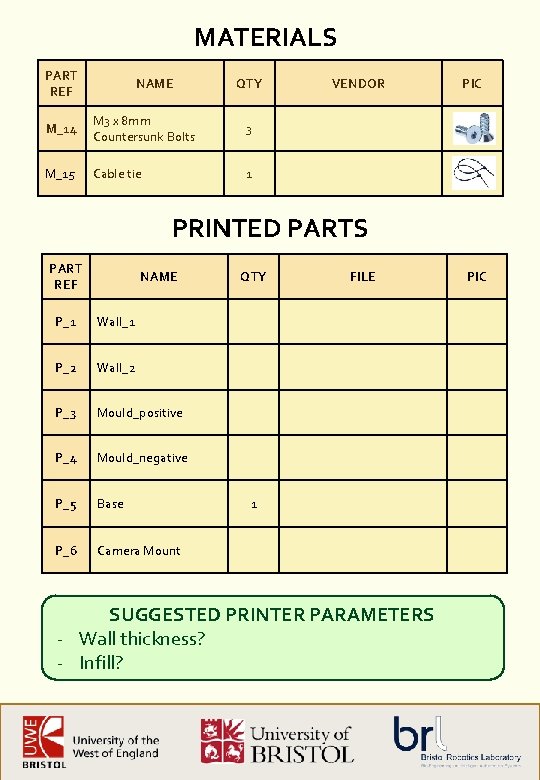 TACTIP ASSEMBLY INSTRUCTIONS MATERIALS PART REF NAME QTY