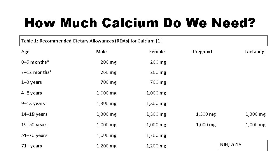 Calcium The Mineral for Inner Strength Jo Bensing