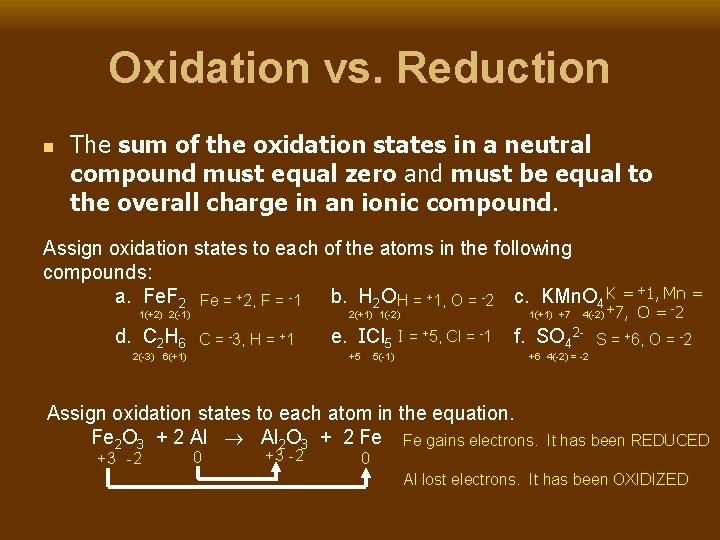 Oxidation Numbers Reactions in Aqueous Solutions Predicting Products
