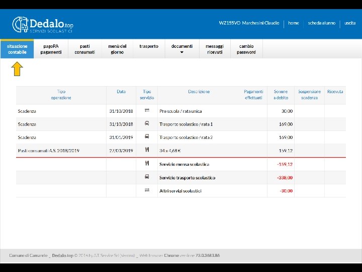 Dedalo top ISCRIZIONE AI SERVIZI SCOLASTICI Se si