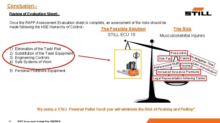 Risk Assessment for Pushing and Pulling RAPP Tool
