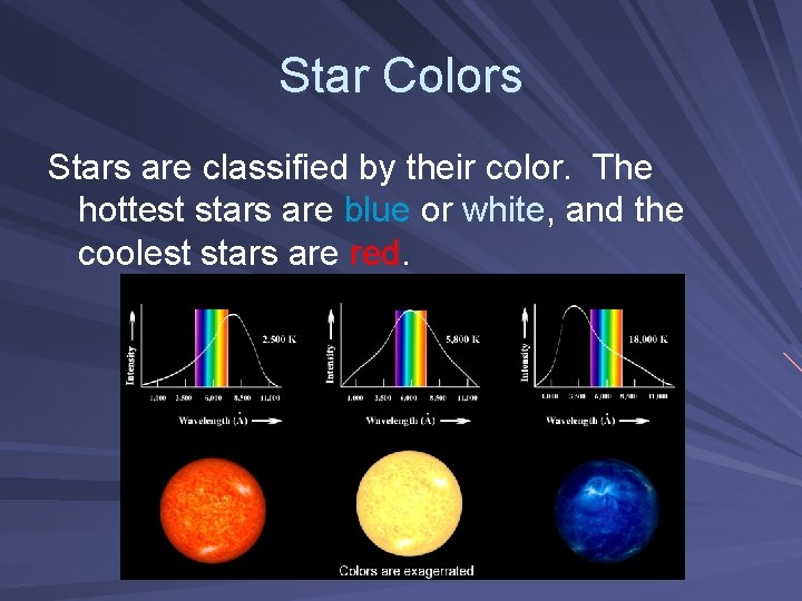 Stars Solar System Folktale How the Stars Came