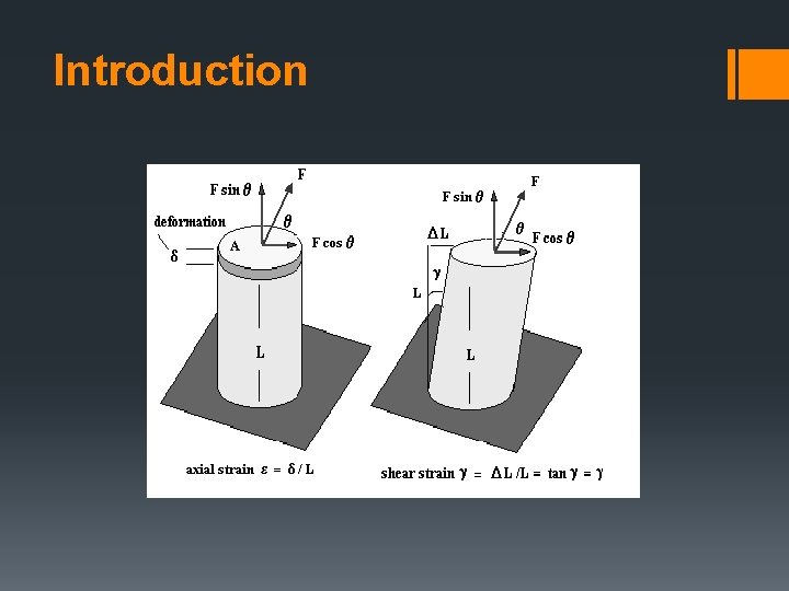 Exp 4 Rubber in Shear Apparatus Eng Ahmed