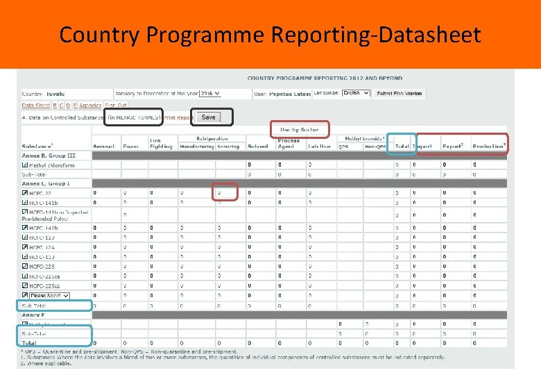 REPORTING OBLIGATIONS UNDER THE MONTREAL PROTOCOL AND MULTILATERAL