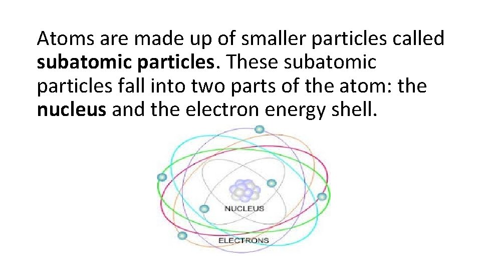 What is an atom made of An atom