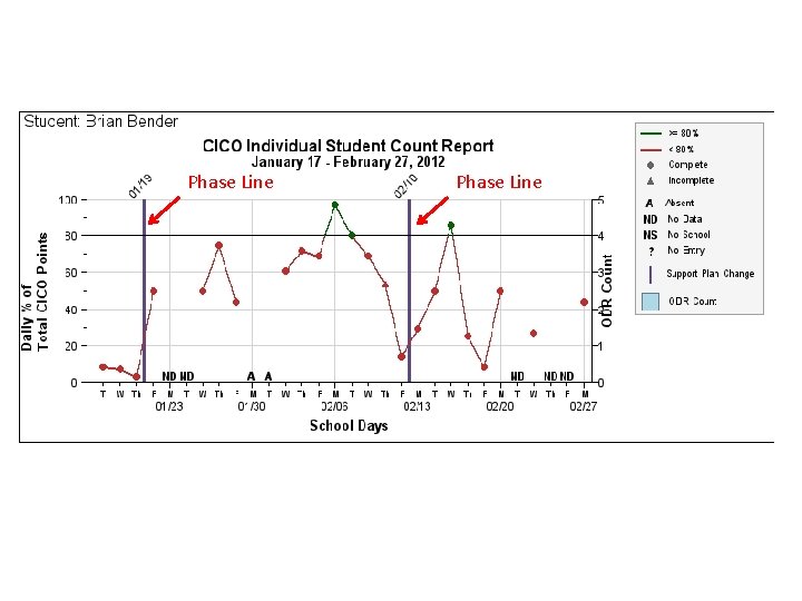 www cenmi orgmiblsi Module 6 Monitoring and Evaluating
