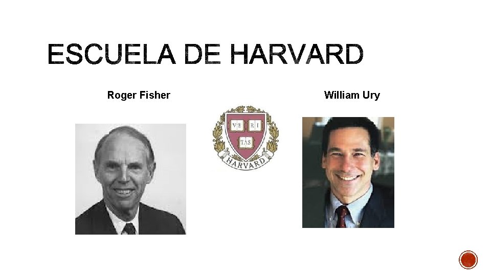 Roger Fisher William Ury El llamado Modelo de