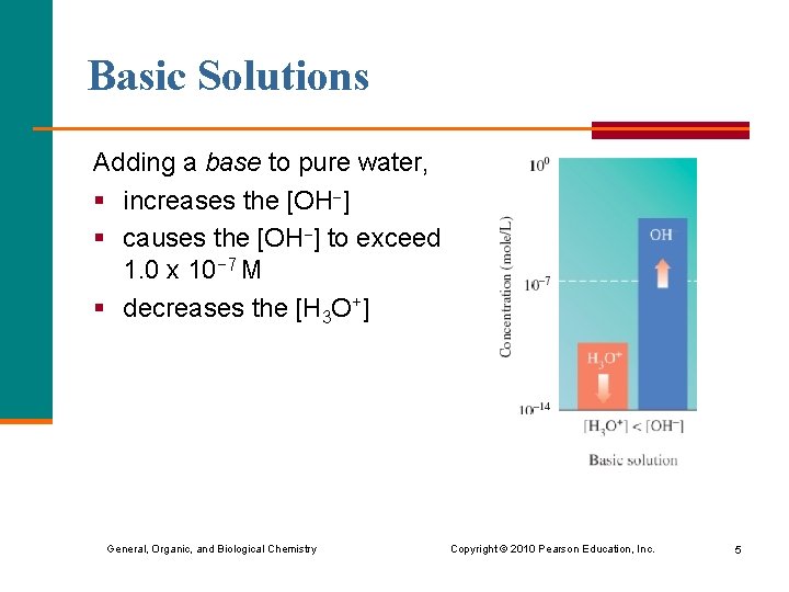 Chapter 10 Acids and Bases 10 3 Ionization