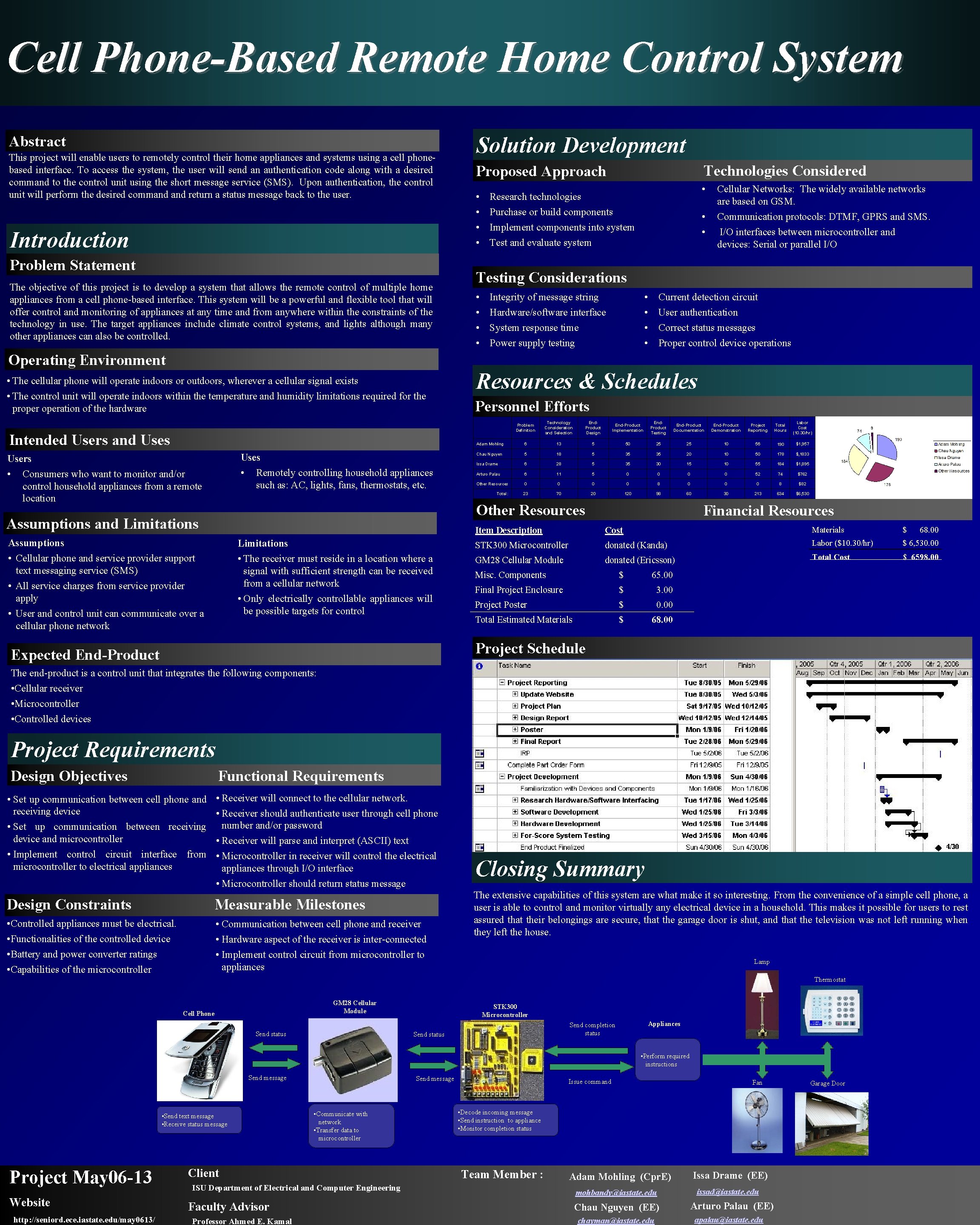 Cell PhoneBased Remote Home Control System Abstract This