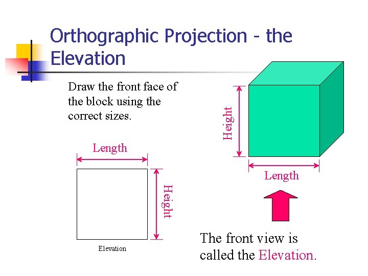 Orthographic Views Technology Department Graphic Communication ...