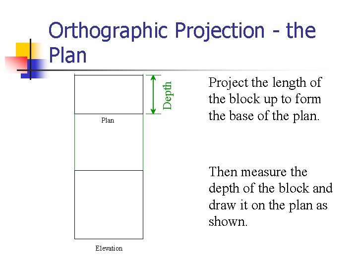 Orthographic Views Technology Department Graphic Communication ...