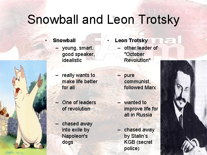 Background Allegory Animal Farm presents a terrifying picture