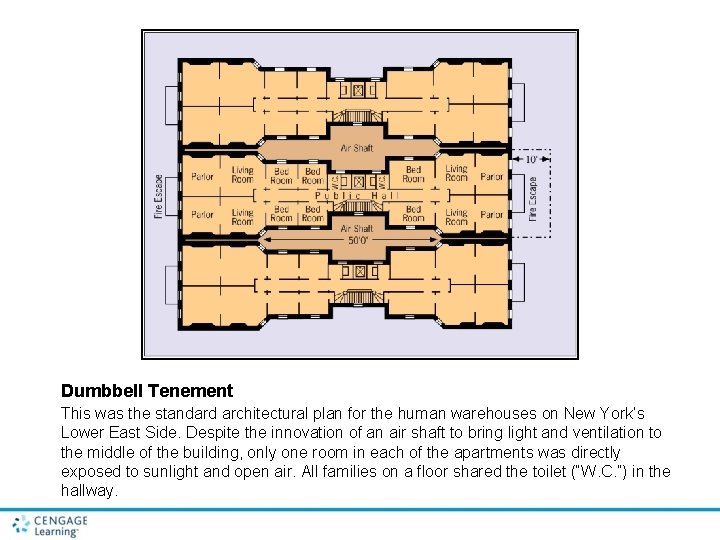Chapter 25 America Moves to the City Size