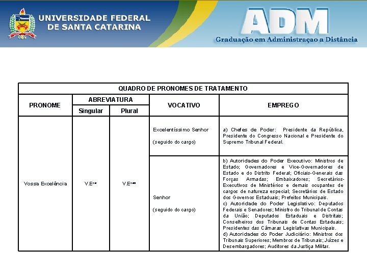 Objetivo desta aula Aprender a elaborar duas correspondncias