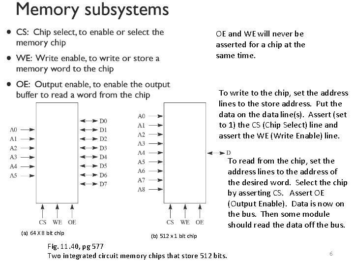 Section 11 3 Computer Subsystems Computers like programs