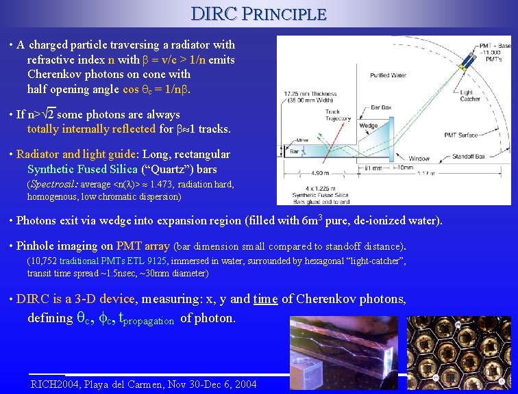 PERFORMANCE OF THE BABAR DIRC Outline DIRC Concept