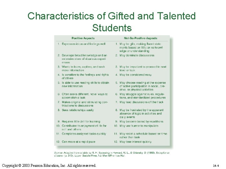 Defining Giftedness and Talent Federal Definition Compared to