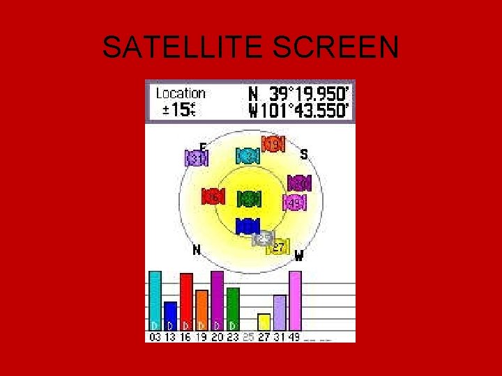 GET REVVED UP WITH GPS Catawba County Schools