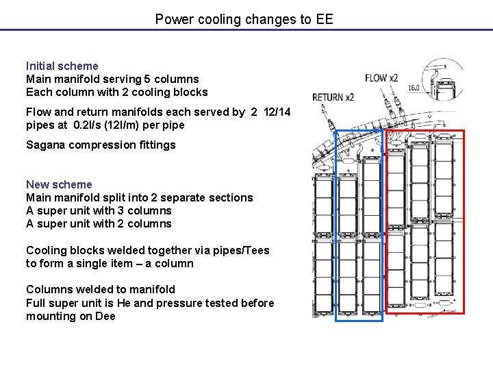 Power cooling changes to EE Initial scheme Main