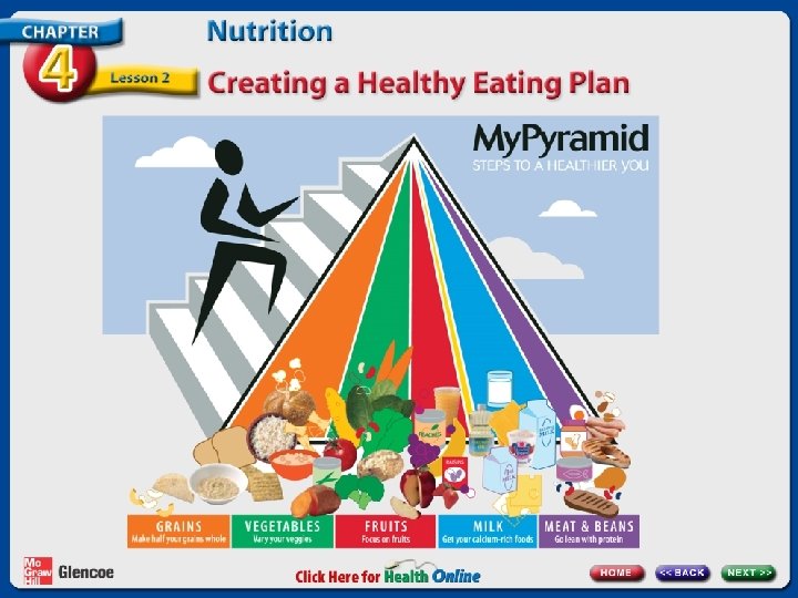 Nutrition Chapter 4 Lesson 2 Page 111 The