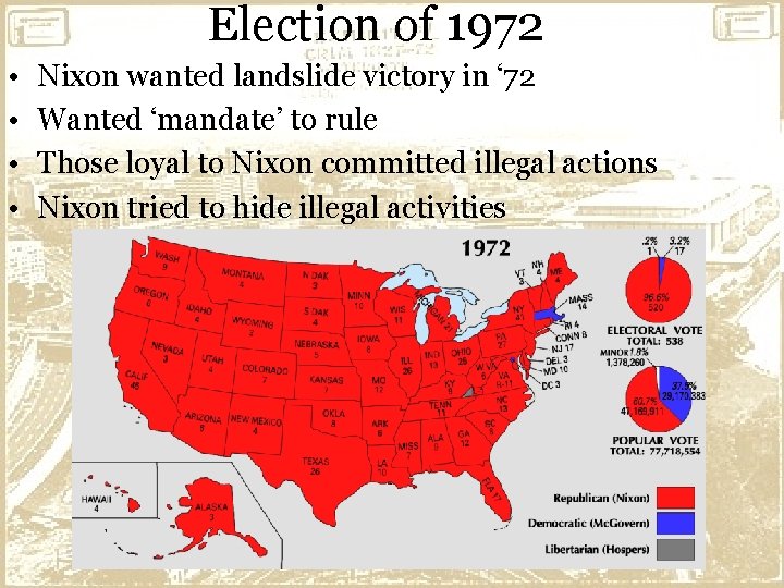 Watergate President Richard Nixons Downfall Election of 1972