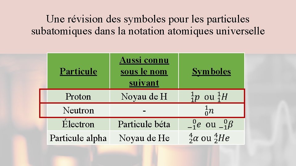 Les reactions nuclaires Power Point 7 3 Une
