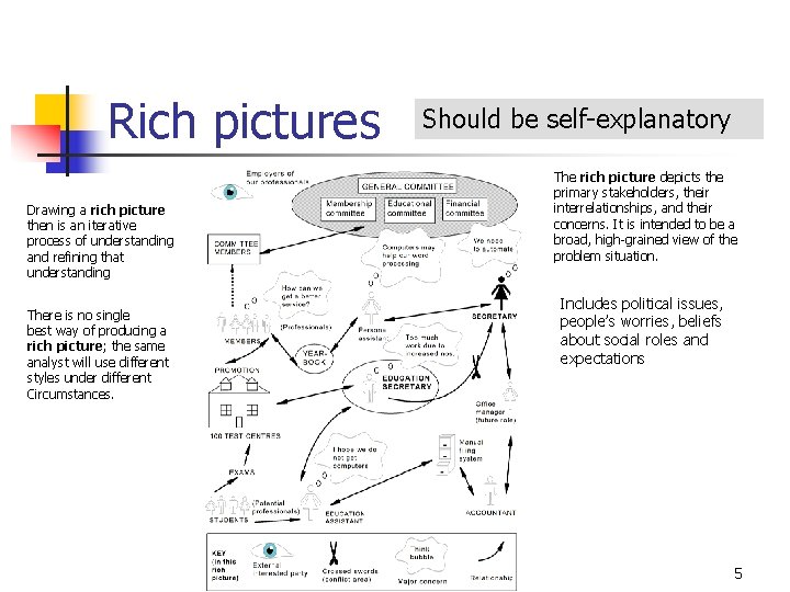Chapter 10 Holistic Techniques Learning Objectives n Describe