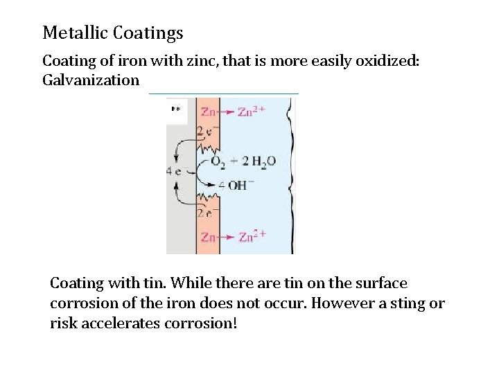 Corrosion Valentim M B Nunes Engineering Unit Chemistry