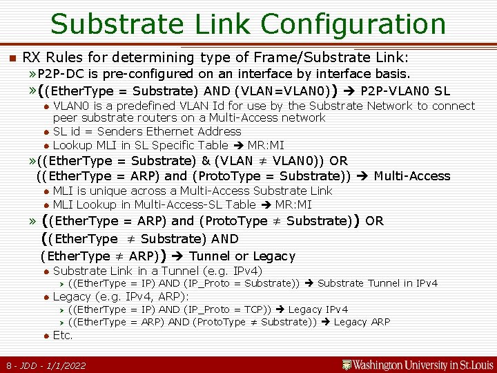 Design of a Diversified Router Line Card John