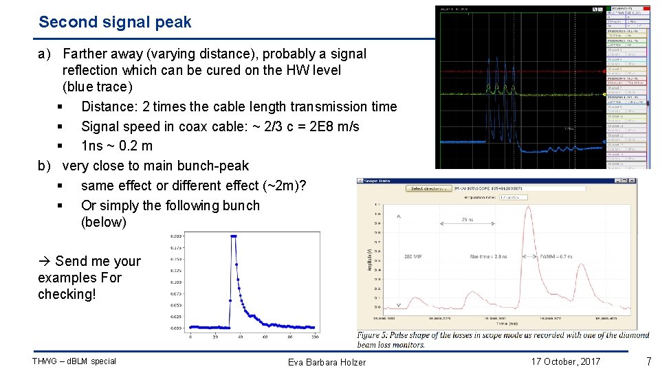 d BLM Hardware and Signal My current understanding
