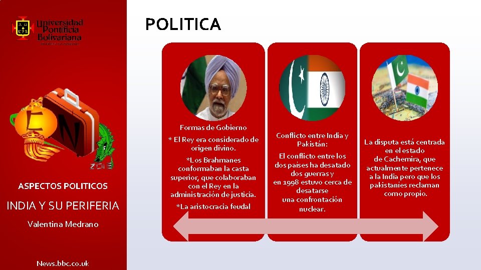 POLITICA ASPECTOS POLITICOS Formas de gobierno Republica Federal