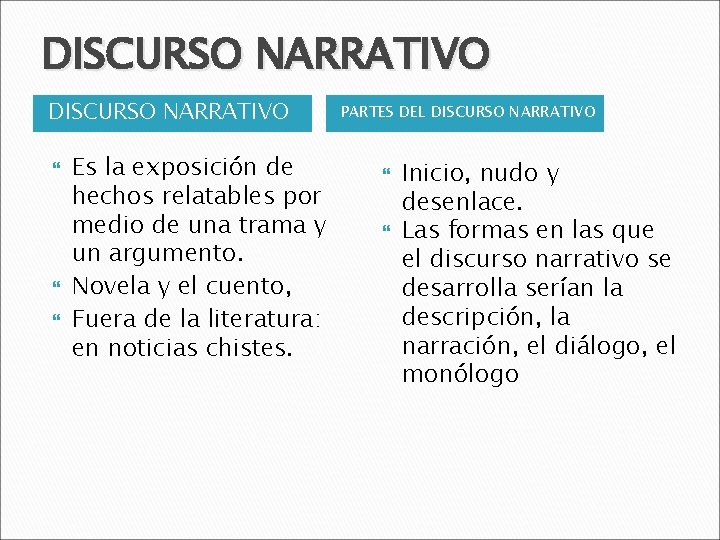 EL DISCURSO TIPOS DE DISCURSOS Que es el