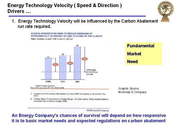 Presentation On Clean Energy Project Design Concepts The