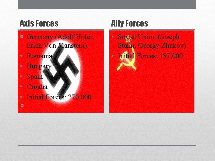 Battle of Stalingrad GERMANY vs SOVIET UNION Axis
