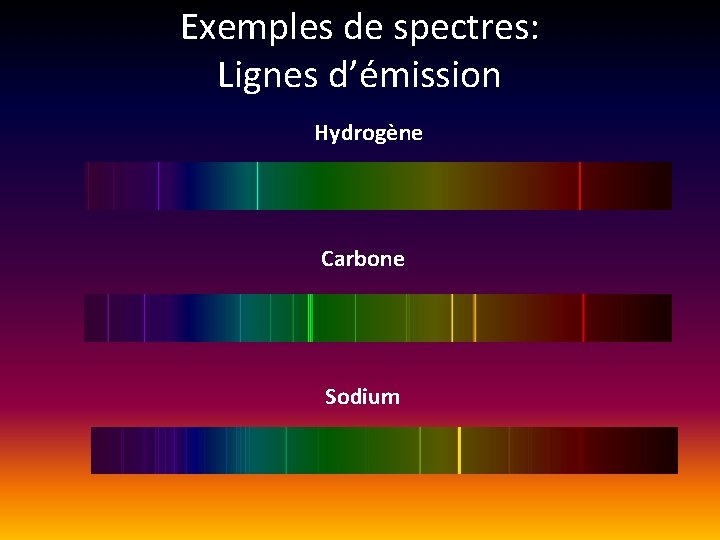 La spectroscopie Jusqu lautre bout de larcenciel Historique