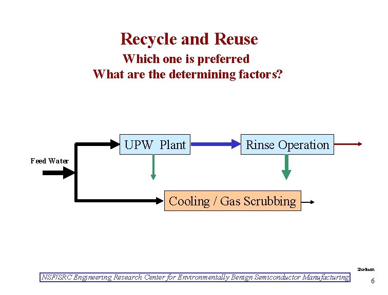 Water A Key Process Fluid an Environmental Bottleneck
