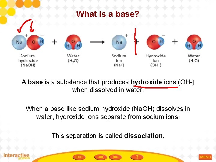 Common Acids The table lists some common acids