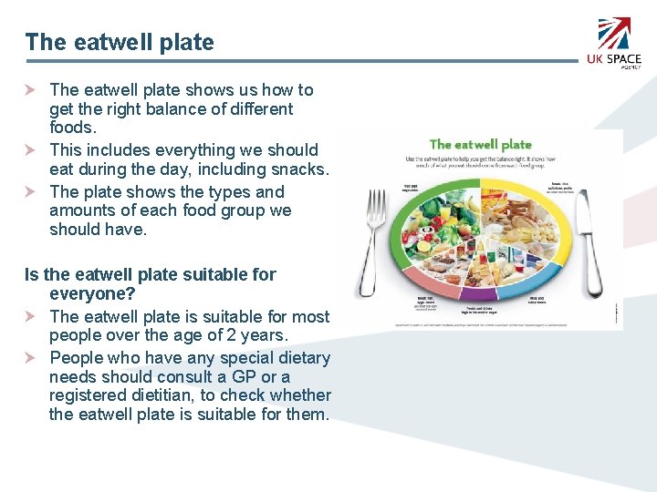 Healthy Eating and Drinking The Great British Space